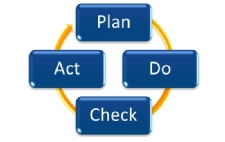 Environmental & Regulatory Management System: UT Arlington